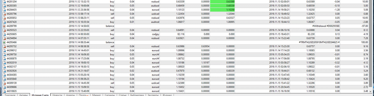 KX4.PRO Trading System-[Cost $3125] – For Free - ForexCracked