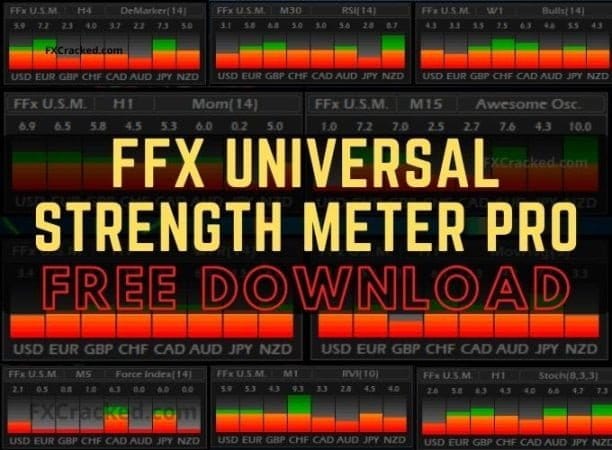 Free Forex FFx Universal Strength Meter Download - ForexCracked