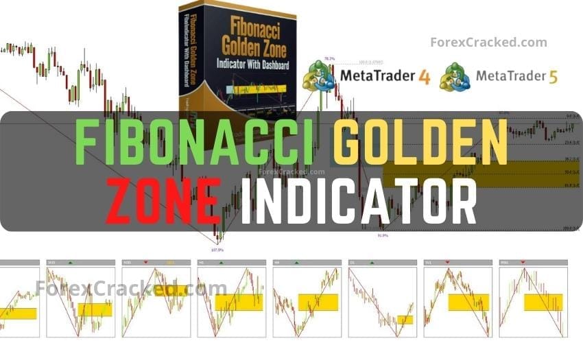 Fibonacci Golden Zone Indicator MT4/MT5 – FREE Download