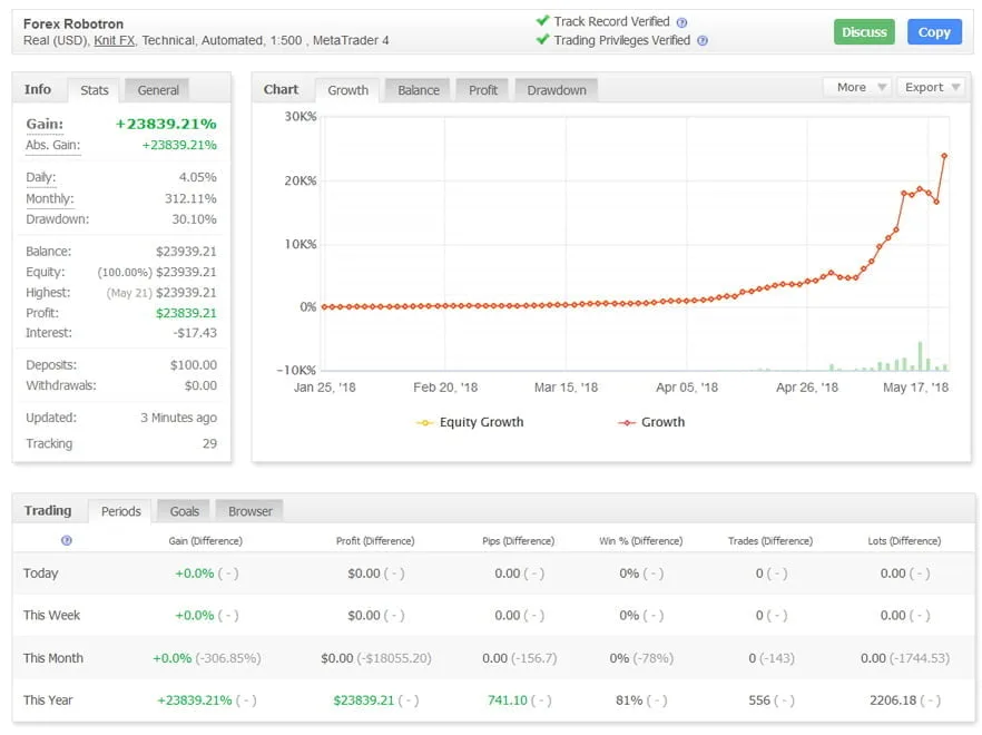 FRT自动交易系统 — MT4 - FXprime中文社