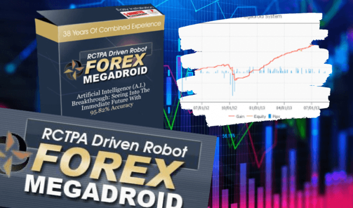 MegaDroid 1.37 EA – [Cost $67] – For FREE - ForexCracked