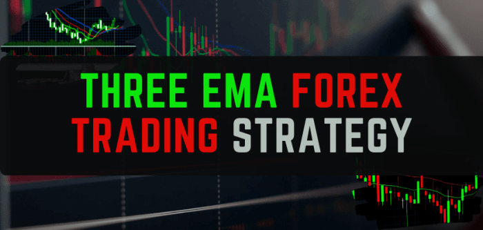 The 15 Min Triple Ema Forex Trading Strategy Forexcracked