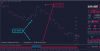 DJ Market Pro Indicator – [Cost $285] – For FREE - ForexCracked