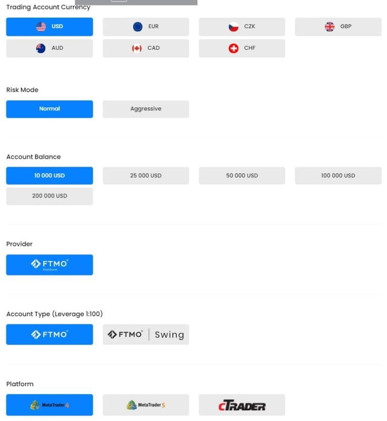 What is FTMO? & How to Get Started - ForexCracked