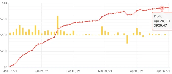 Shizuka EA For FREE Download - ForexCracked
