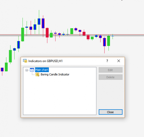 UFX Indicator Package – For FREE - ForexCracked