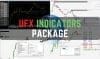 UFX Indicator Package – For FREE - ForexCracked
