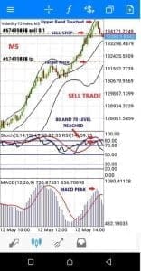 Forex VOLATILITY INDICES STRATEGY EXPLAINED - ForexCracked