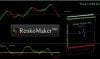 Forex Renko Maker Pro For FREE Download - ForexCracked
