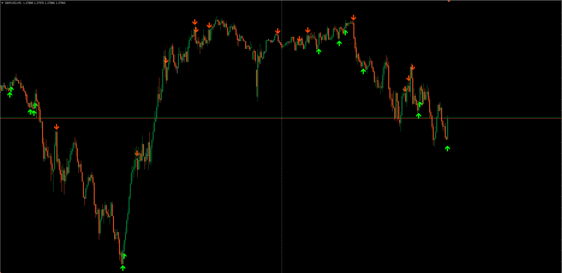 Naked Forex Tweezer Pro Indicator For Free Download - ForexCracked