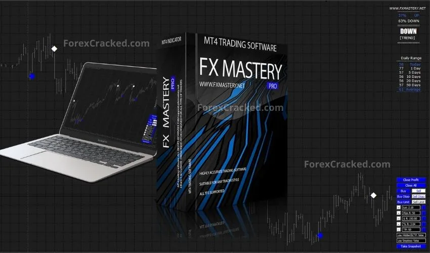 FX MASTERY Indicator For Free Download - ForexCracked