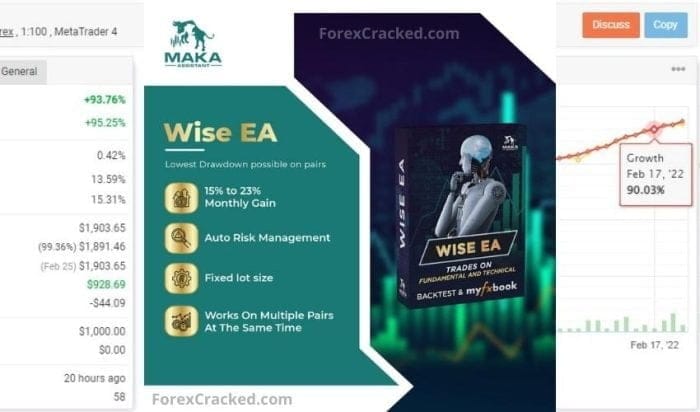 Wise EA For FREE Download - ForexCracked
