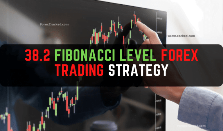 38.2 Fibonacci Level Forex Trading Strategy - ForexCracked
