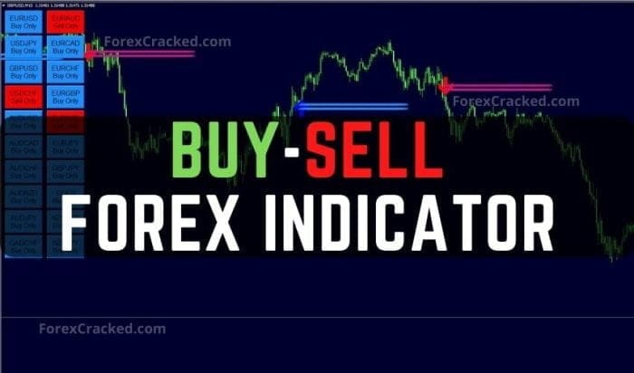 Buy Sell Forex Indicator FREE Download - ForexCracked