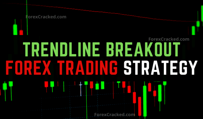 Simple Trendline Breakout Forex Trading Strategy - ForexCracked