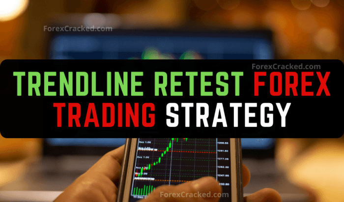 Trendline Retest Forex Trading Strategy - ForexCracked