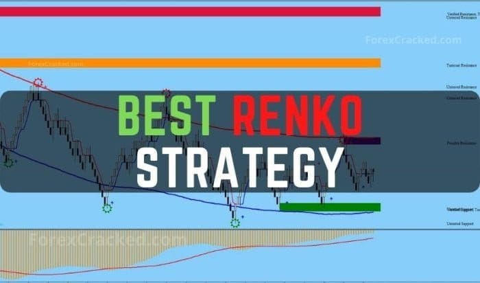Best Renko Strategy And Indicator System FREE Download
