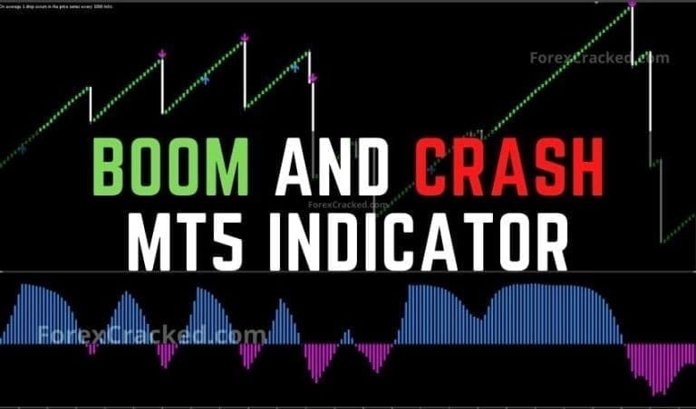 Boom and Crash MT5 Indicator FREE Download - ForexCracked