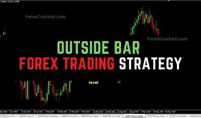 Outside Bar Pattern Forex Trading Strategy - ForexCracked