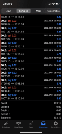 BEST GOLD EA - Aura Black FREE Download - ForexCracked