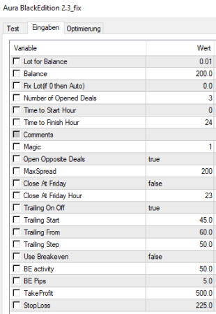 BEST GOLD EA - Aura Black FREE Download - ForexCracked