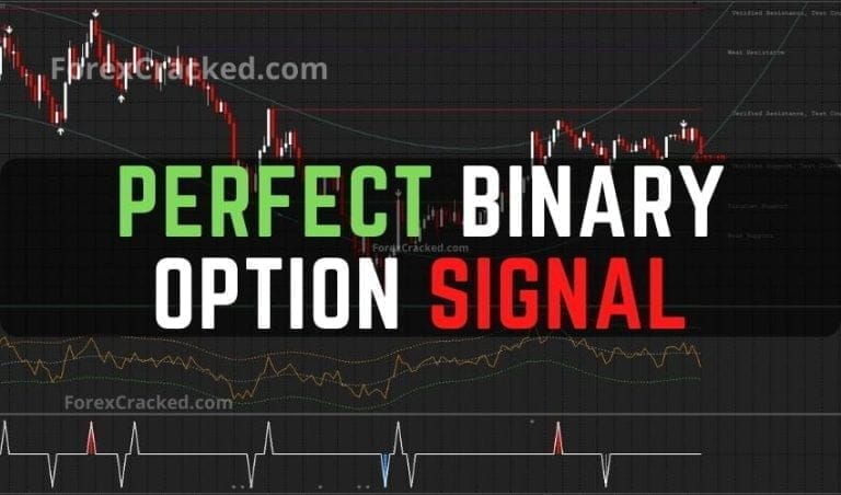 Perfect Binary Signal Indicator FREE Download - ForexCracked