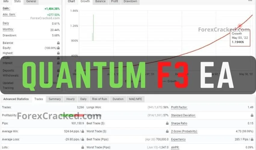 QUANTUM F3 EA MT4 Expert Advisor FREE Download - ForexCracked