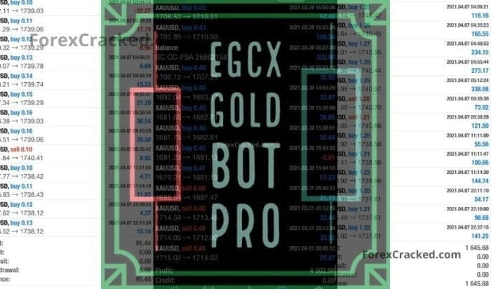 EGCX GOLD BOT PRO EA FREE Download - ForexCracked