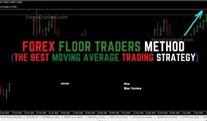 Forex Floor Traders Method (The Best Moving Average Trading Strategy) - ForexCracked