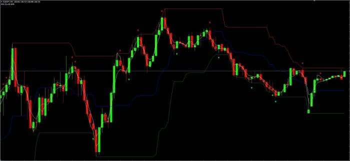 R2 Arrow Binary Trading System FREE Download - ForexCracked