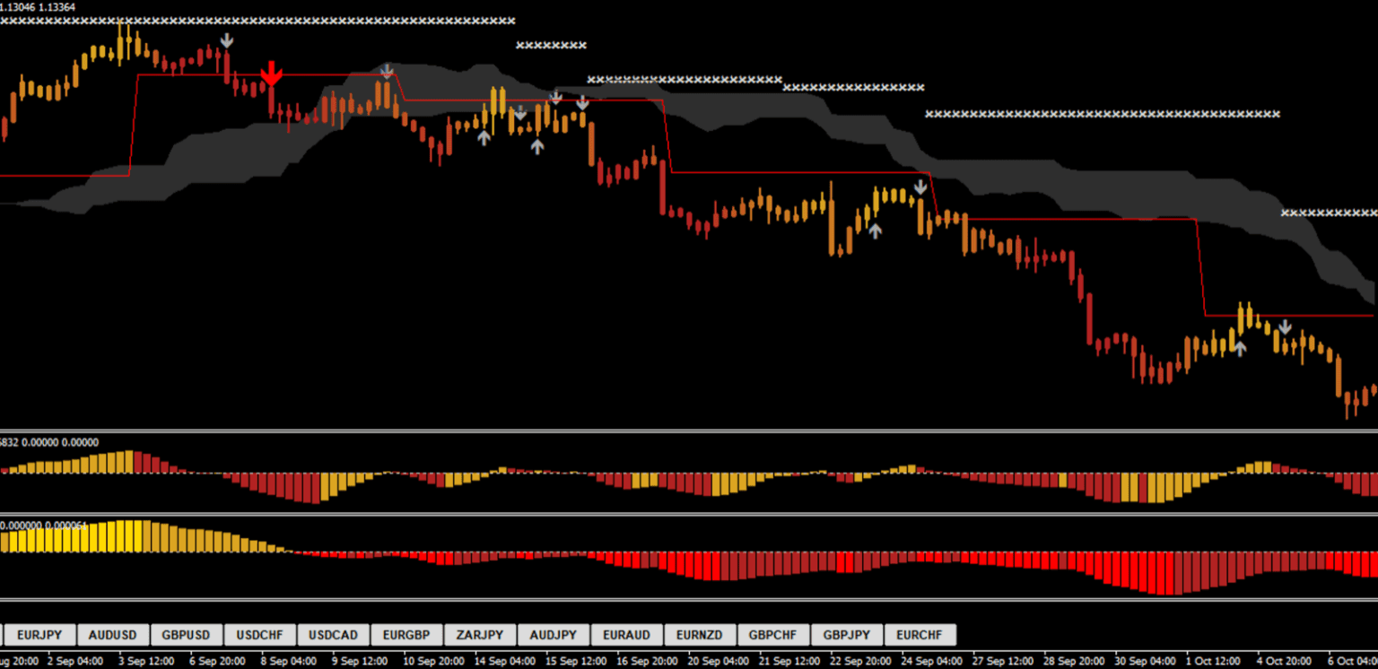 Big Dragon Premium Trading System FREE Download - ForexCracked Big Dragon Premium Trading System FREE Download - ForexCracked