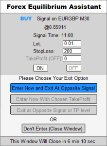 Forex Equilibrium - Big Balanced Profit Made Easy - ForexCracked