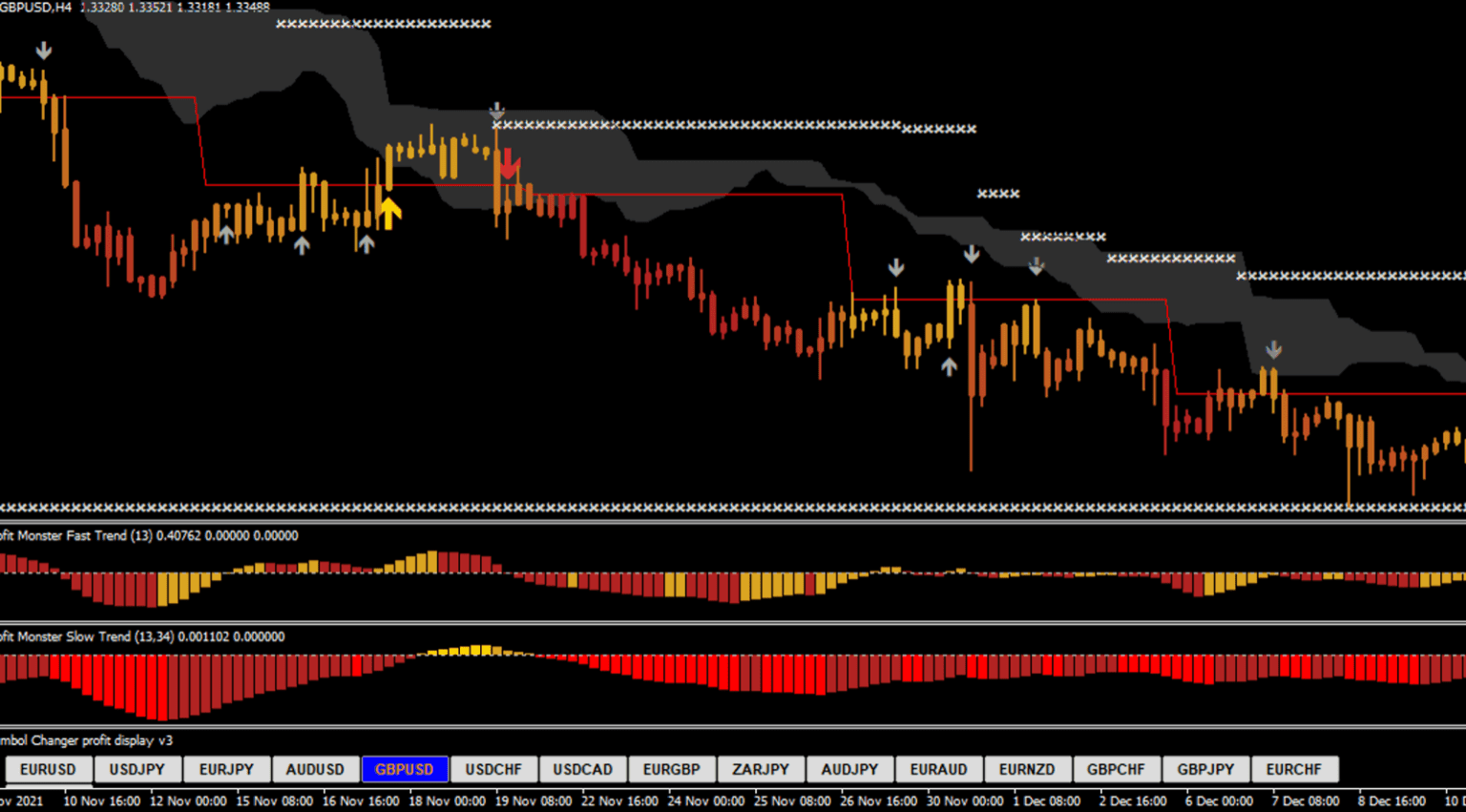 Big Dragon Premium Trading System FREE Download - ForexCracked