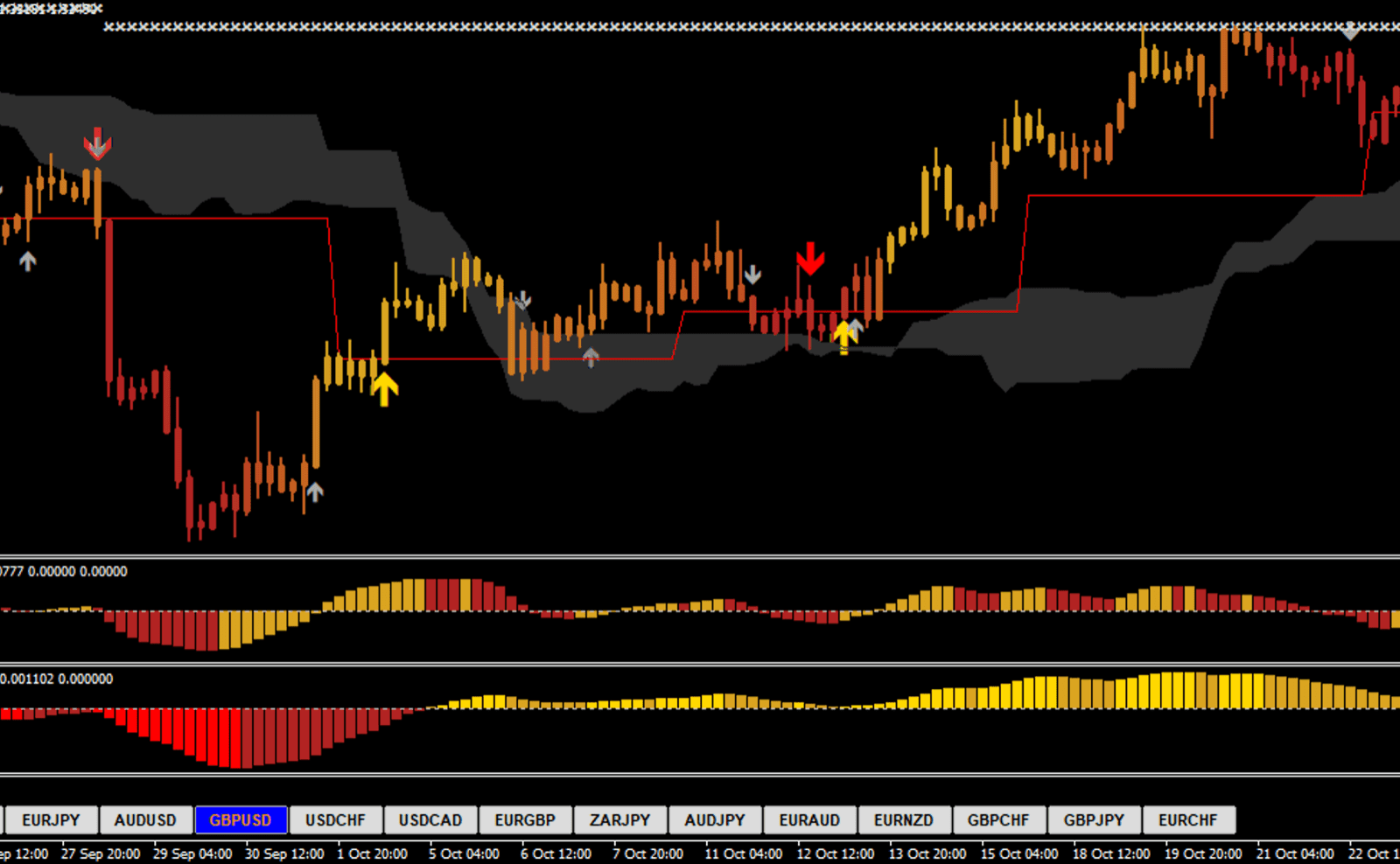 Big Dragon Premium Trading System FREE Download - ForexCracked