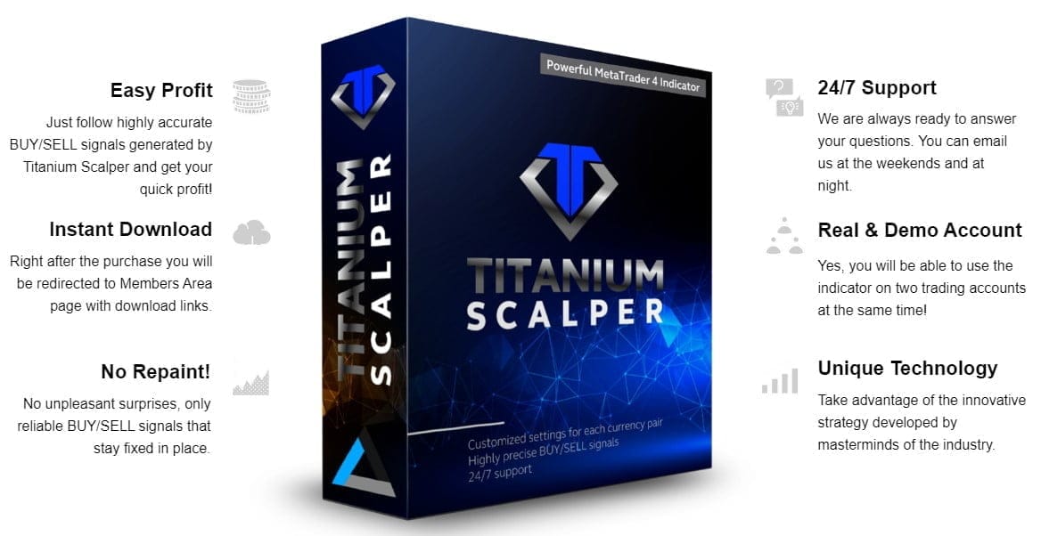 Titanium Scalper Indicator - ForexCracked