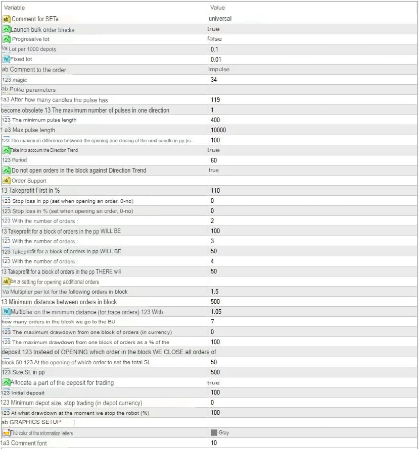 XXX777 Avtomat FX EA FREE Download - ForexCracked
