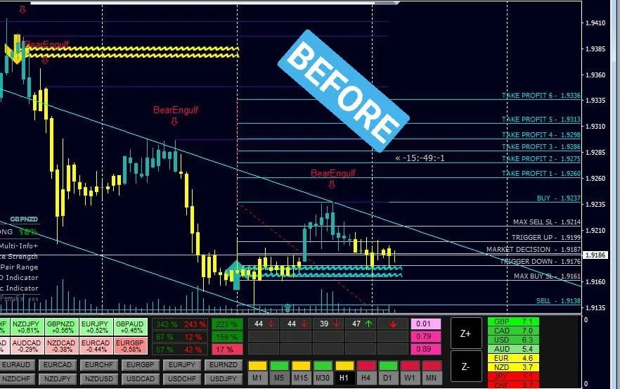 Corporate Server Indicator System MT4 FREE Download - ForexCracked