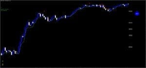 Digi Arrow Strategy MT5 Indicator System FREE Download - ForexCracked