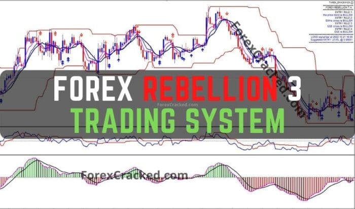 Forex Rebellion Trading System for MT4 FREE Download - ForexCracked