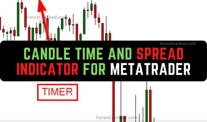 Candle Time and Spread Indicator for MetaTrader - ForexCracked