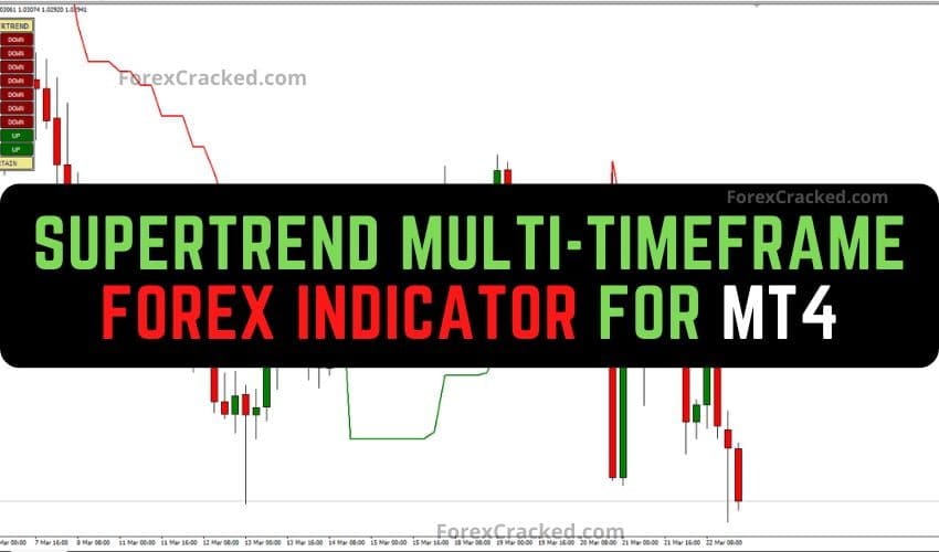 Supertrend Multi-Timeframe Forex Indicator for MT4 - ForexCracked Supertrend Multi-Timeframe Forex Indicator for MT4 - ForexCracked