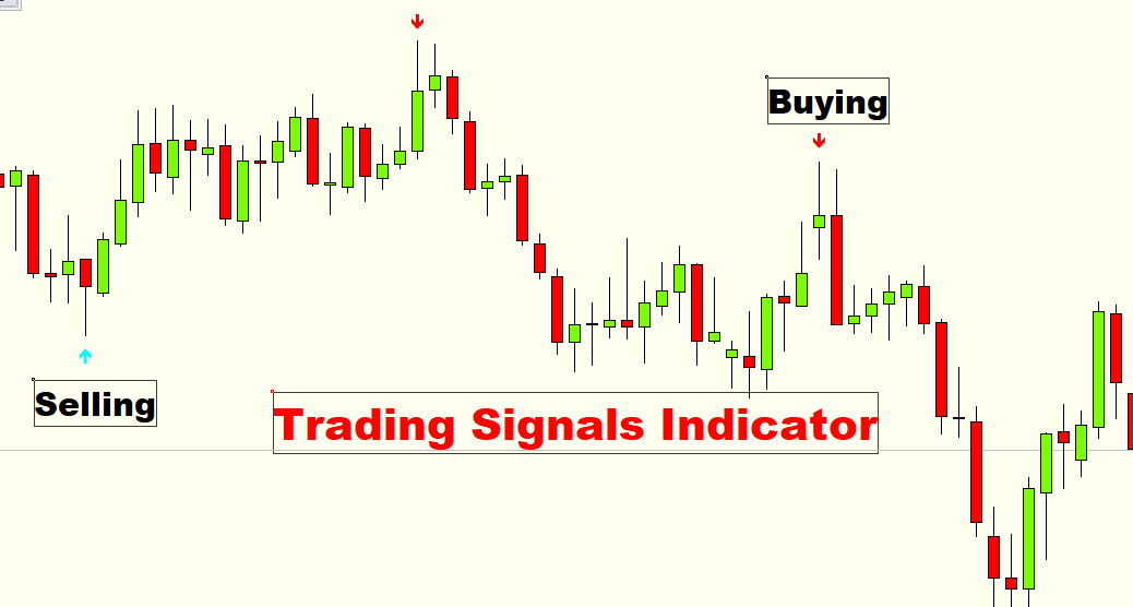 Trading Signals Forex Indicator for MT4 Free Download - ForexCracked