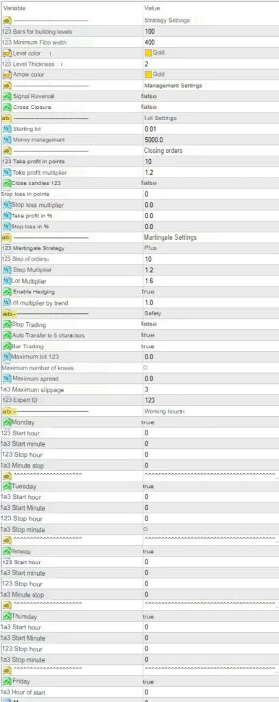 Fibot Fibonacci EA FREE Download - ForexCracked