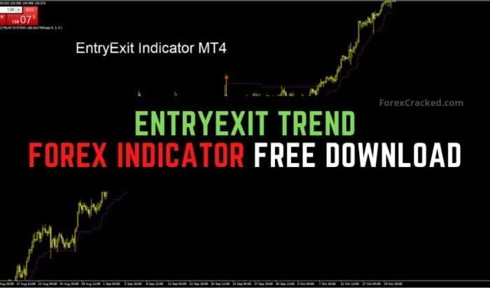 EntryExit Trend Forex Indicator For MT4 Free Download - ForexCracked