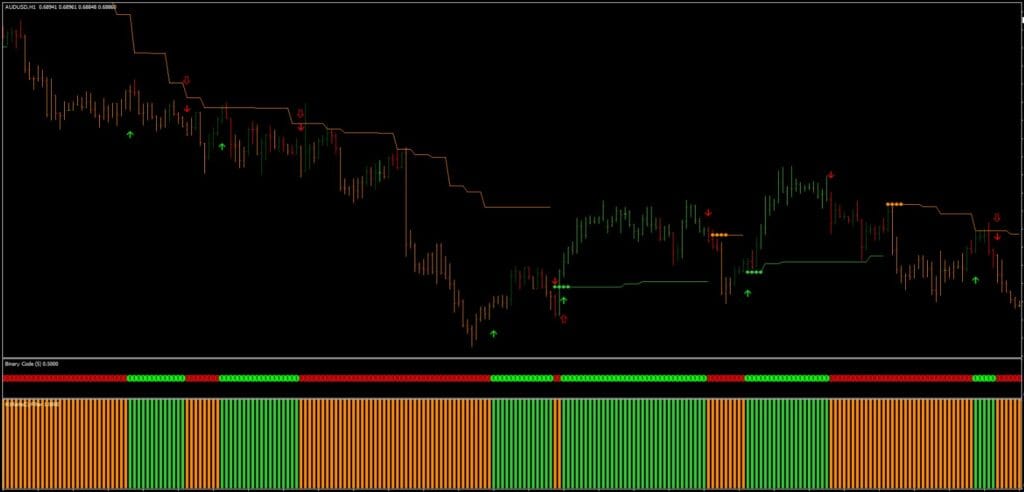 Forex Binary Code - Binary Indicator for MT4 FREE Download - ForexCracked Forex Binary Code - Binary Indicator for MT4 FREE Download - ForexCracked