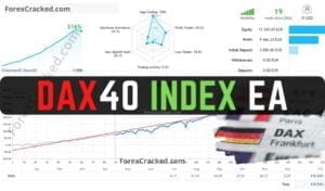 Dax40 Index EA FREE Download - ForexCracked