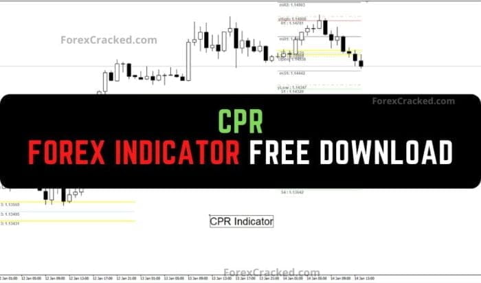 CPR Forex Indicator For MT4 Free Download - ForexCracked
