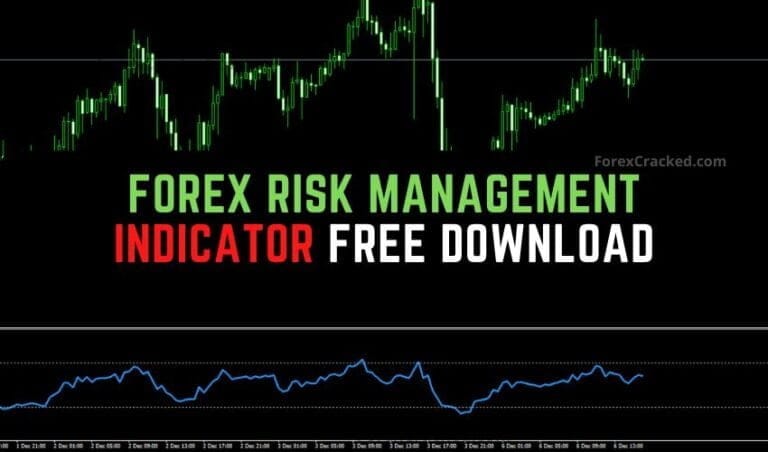 Forex Risk Management Indicator MT4 Free Download - ForexCracked