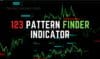 123 Pattern Indicator FREE Download - ForexCracked
