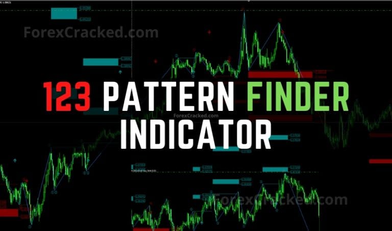 123 Pattern Indicator FREE Download - ForexCracked